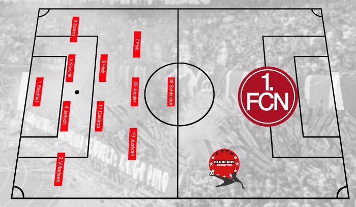 Home - Clubfans Reunited